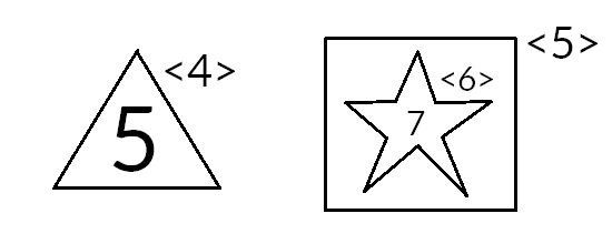 White-aster notation | Googology Wiki | Fandom
