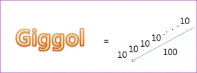 Giggol | Googology Wiki | Fandom