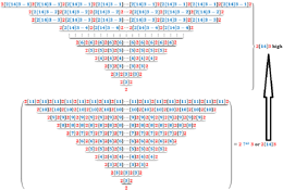 Little Graham | Googology Wiki | Fandom