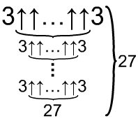 Primibol | Googology Wiki | Fandom