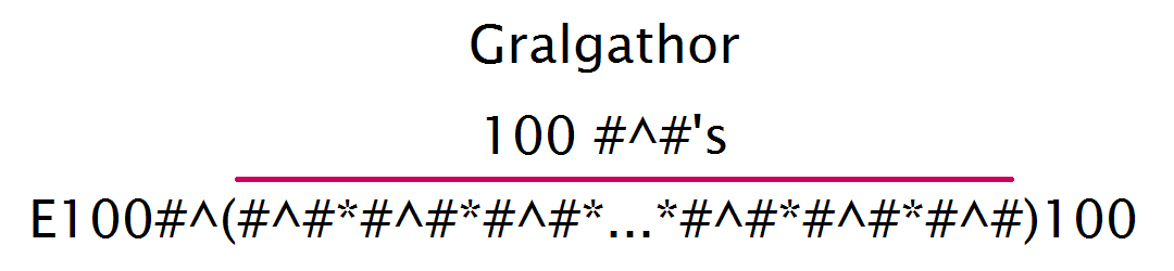 Gralgathor | Googology Wiki | Fandom