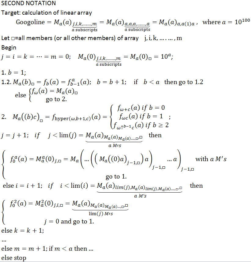 User blog:Denis Maksudov/Second M-notation | Googology Wiki | Fandom
