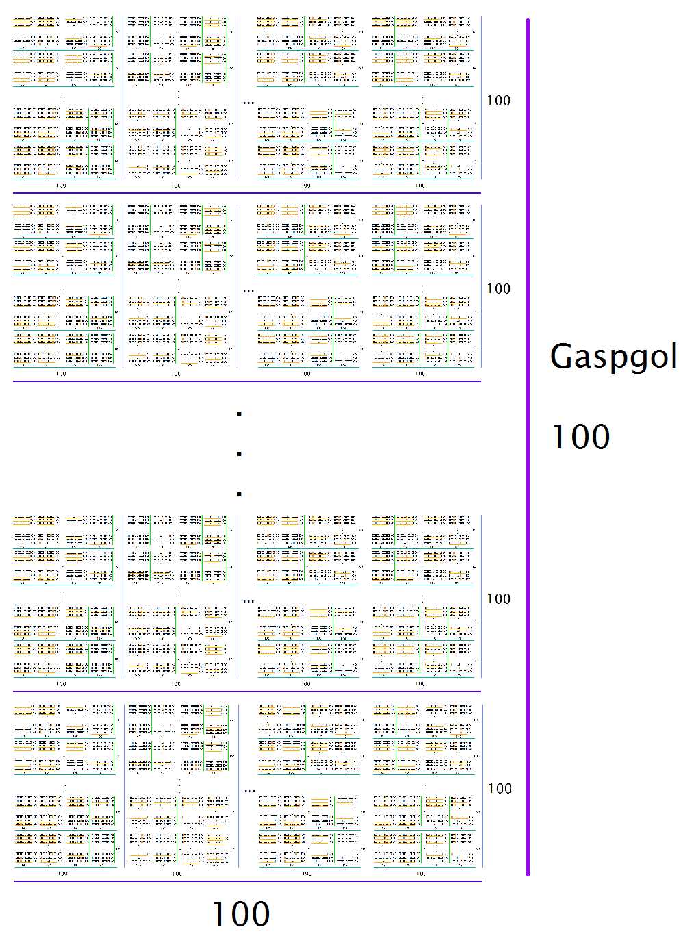 Gaspgol | Googology Wiki | Fandom