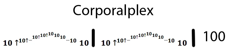 Corporalplex | Googology Wiki | Fandom