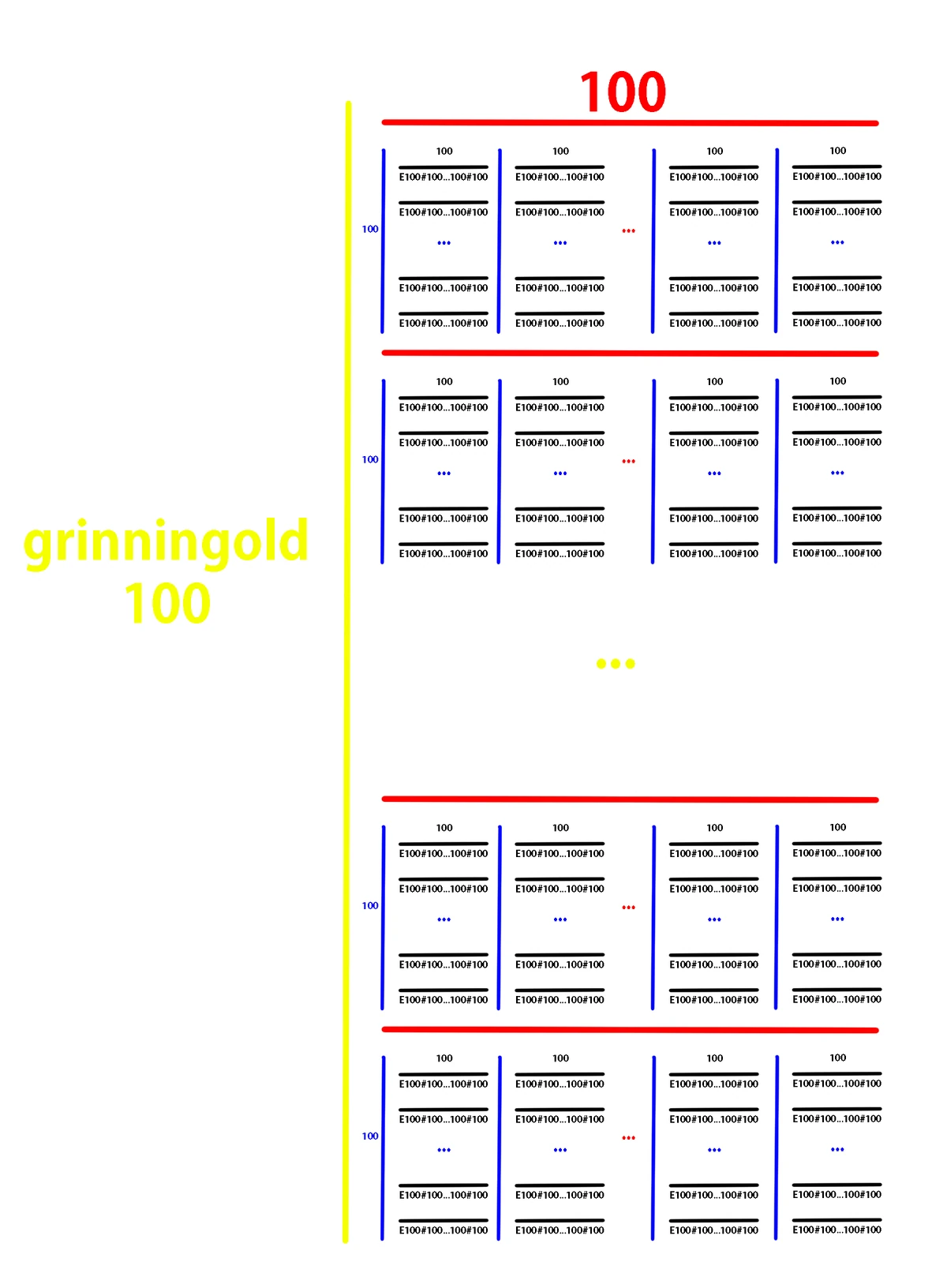 Grinningold | Googology Wiki | Fandom