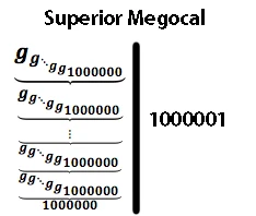Superior megocal | Googology Wiki | Fandom