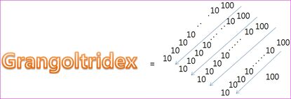 Grangoltridex | Googology Wiki | Fandom