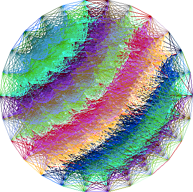 Giganossol | Googology Wiki | Fandom