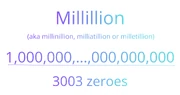 Millillion | Googology Wiki | Fandom
