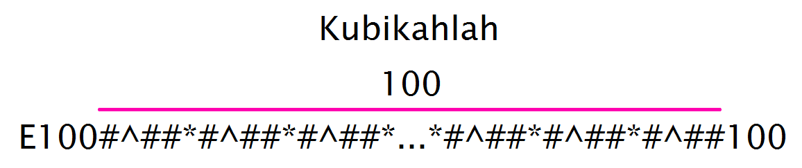 Kubikahlah | Googology Wiki | Fandom