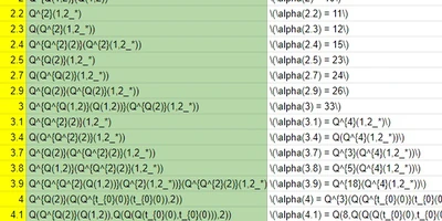 User blog:B1mb0w/Q(1,0,1) is bigger than TREE(3) | Googology Wiki | Fandom