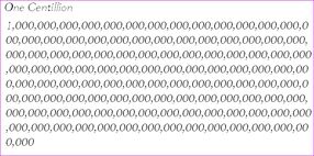Centillion | Googology Wiki | Fandom