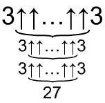Primitolbiplex | Googology Wiki | Fandom