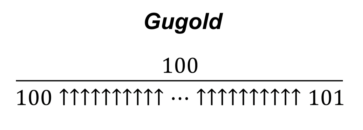 Gugold | Googology Wiki | Fandom