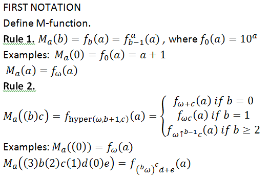 User blog:Denis Maksudov/M-notation (M-function) | Googology Wiki | Fandom