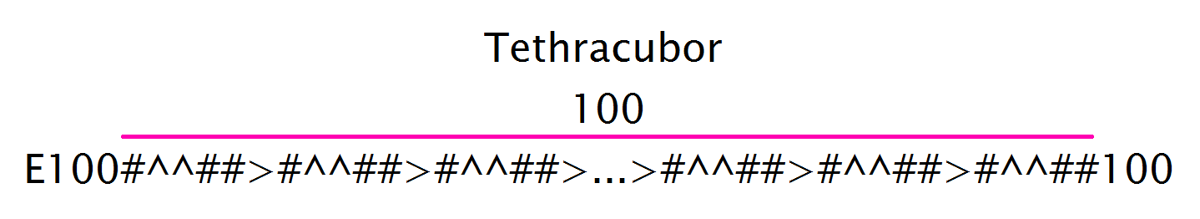 Tethracubor | Googology Wiki | Fandom