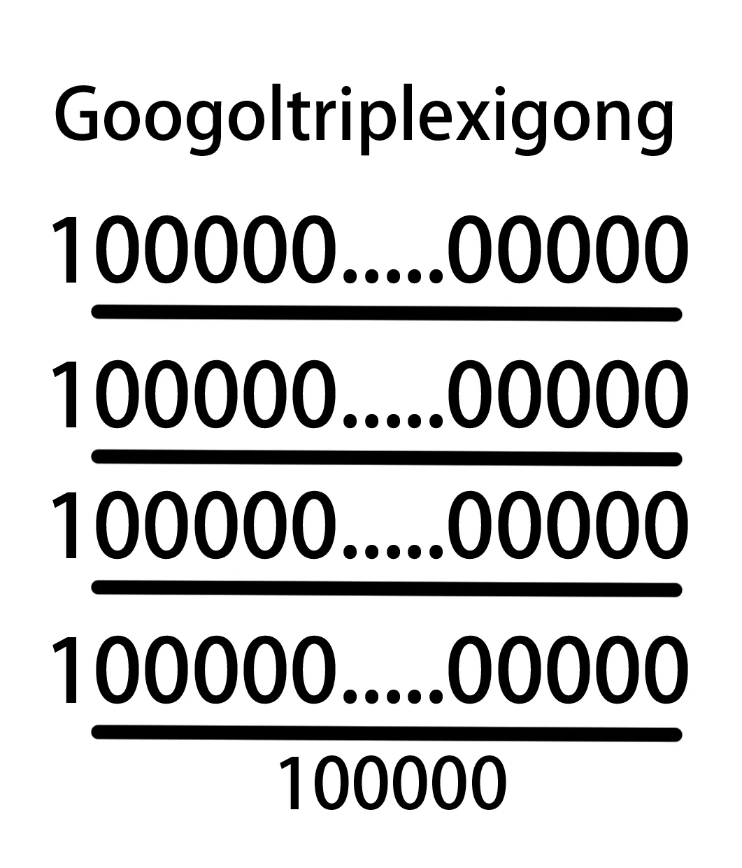 Googoltriplexigong | Googology Wiki | Fandom