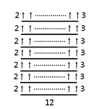 Little Graham | Googology Wiki | Fandom