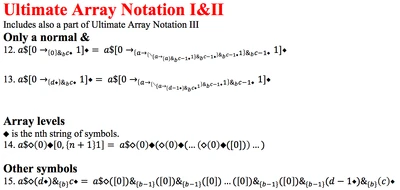 User blog:Wythagoras/Dollars function | Googology Wiki | Fandom