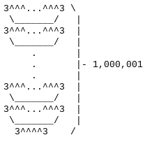 Graham forcal | Googology Wiki | Fandom