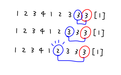 Introduction to Y sequence | Googology Wiki | Fandom