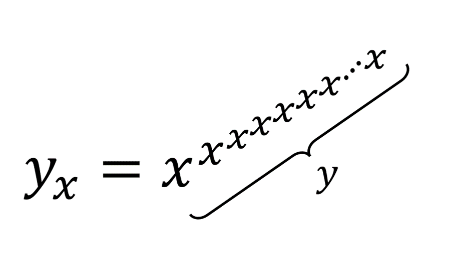 Tetration | Googology Wiki | Fandom