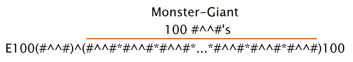 Monster-Giant | Googology Wiki | Fandom