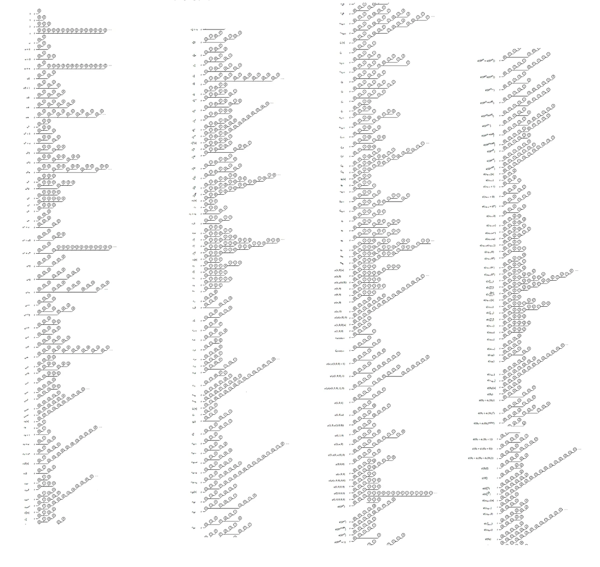 User blog:Koteitan/Hydra notations and Hydra Viewer for Pair Sequence ...