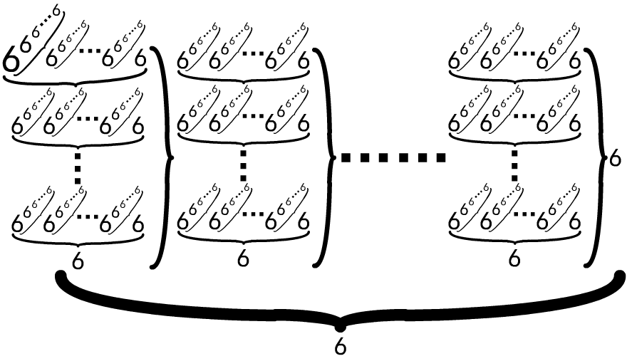 Hexpeno | Googology Wiki | Fandom