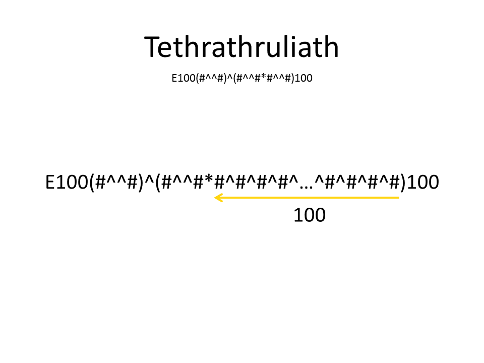 Tethrathruliath | Googology Wiki | Fandom