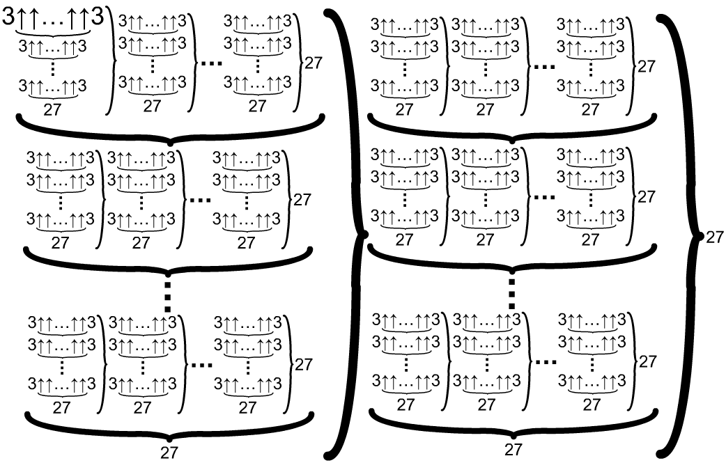 Primitetolplex | Googology Wiki | Fandom