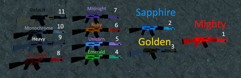 Gun Skins | GoreBox Wiki | Fandom