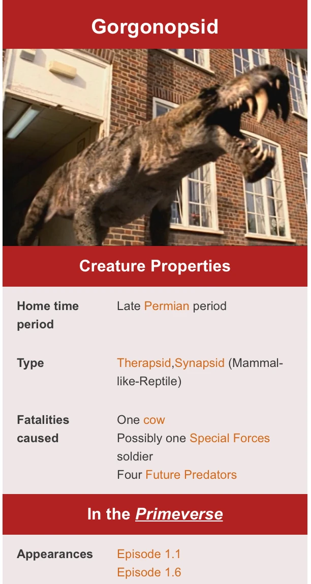 Primeval Creatures Gorgonopsid