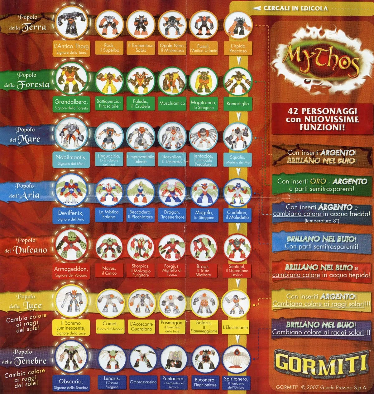 Series Mythos | Gormiti English Wiki | Fandom