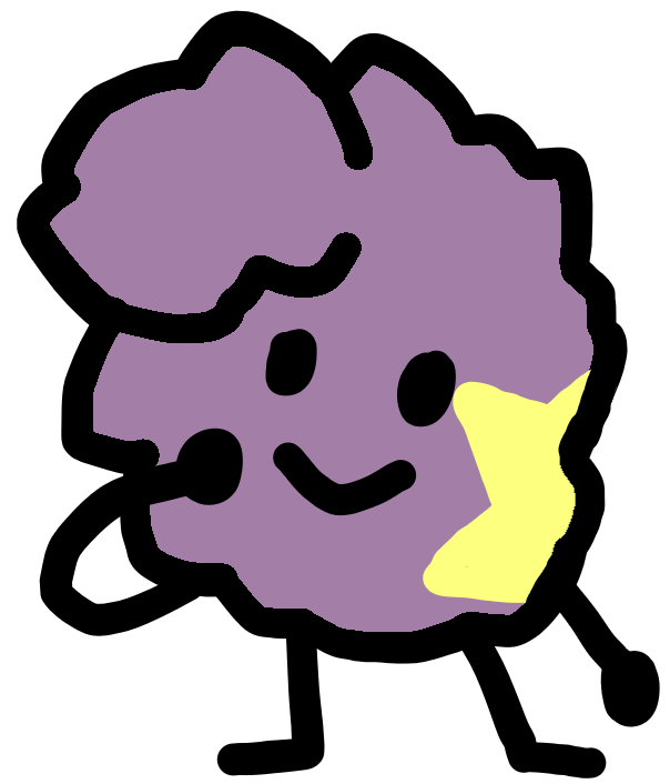 Bestie | Battle for Unknown Wiki | Fandom