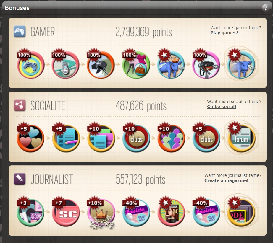 Bonus Keys | GoSupermodel Wiki | Fandom