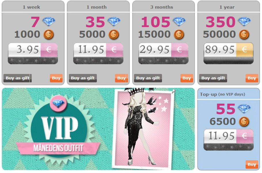 VIP | GoSupermodel Wiki | Fandom