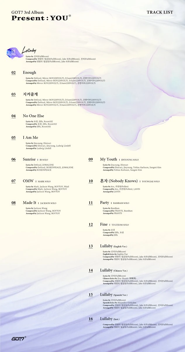Present: YOU/Gallery | GOT7 Wikia | Fandom