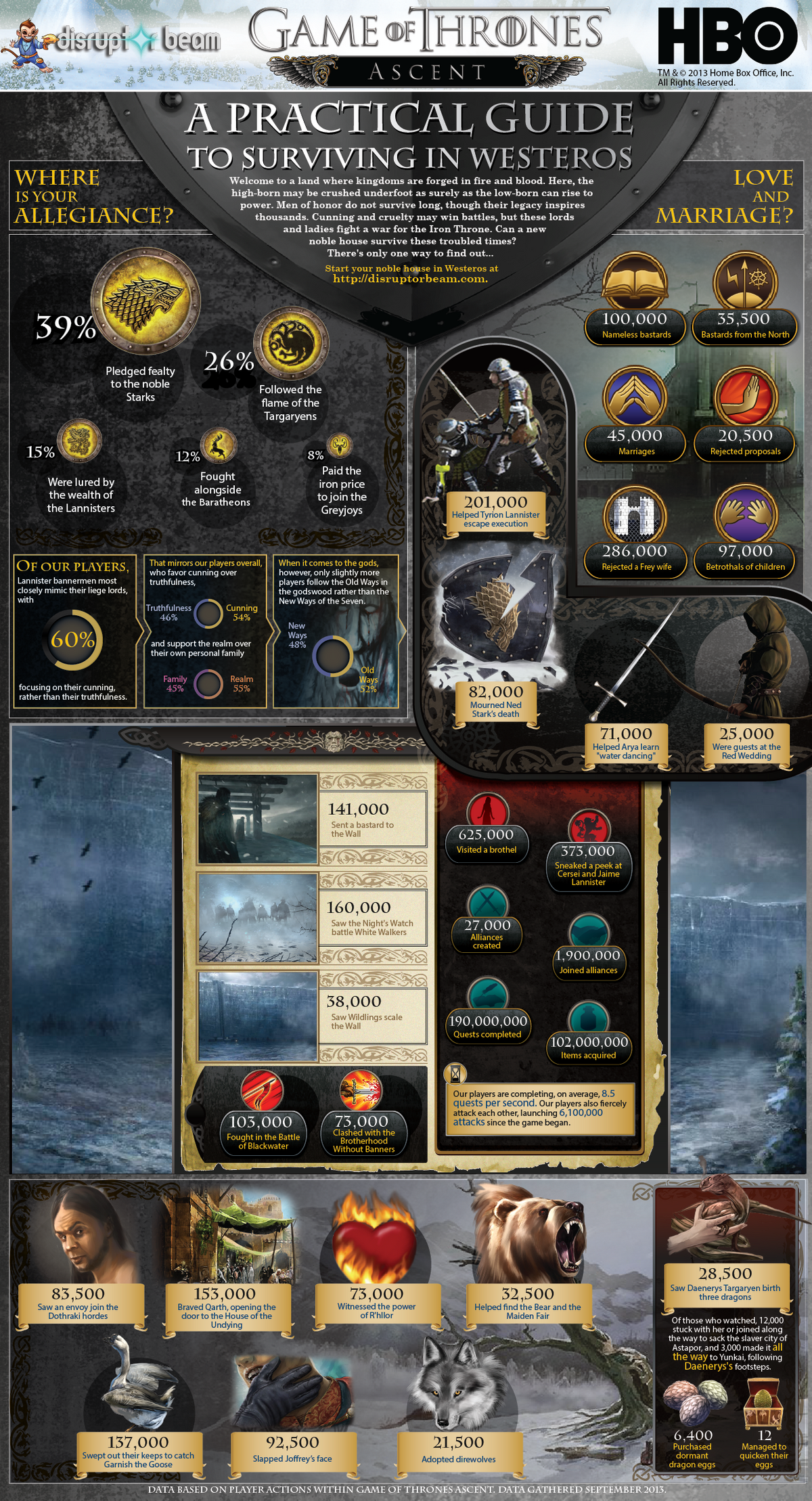 Game Updates Game Of Thrones Ascent Wiki Fandom