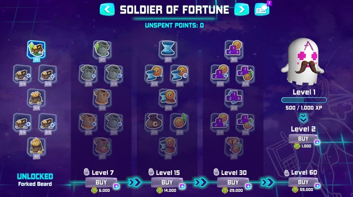 Skill Trees | GotchiGuardians Wiki | Fandom