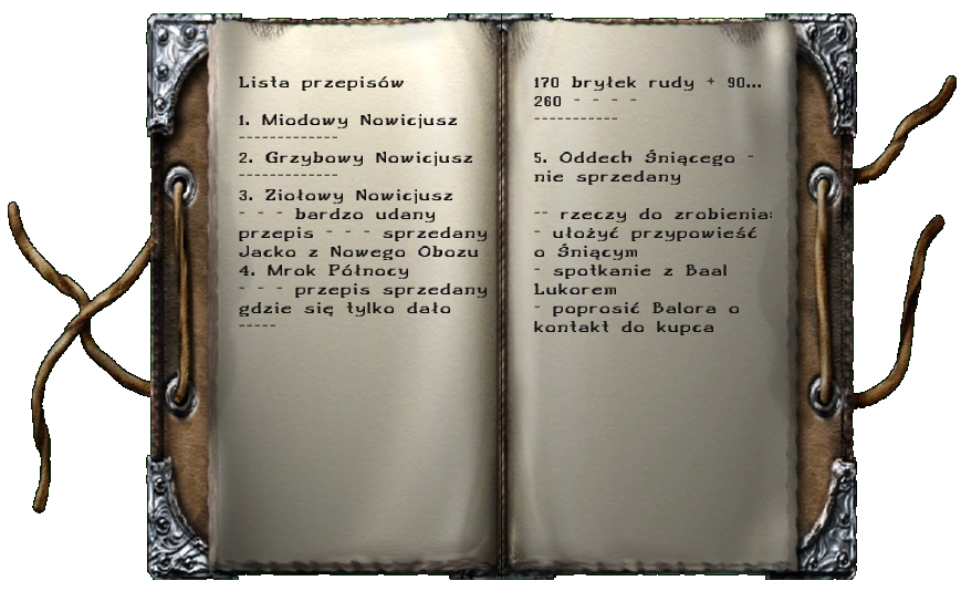 Notatnik Joru | Gothicpedia | Fandom