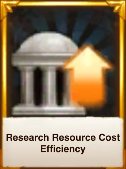 Research Resource Cost Efficiency Research | Game of War Wiki | Fandom