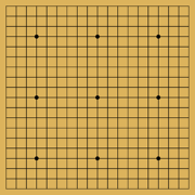 How To Play Go | Go Wiki | Fandom