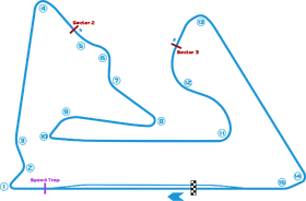 2005 Bahrain Sprint Race | Formula 2 Wiki | Fandom