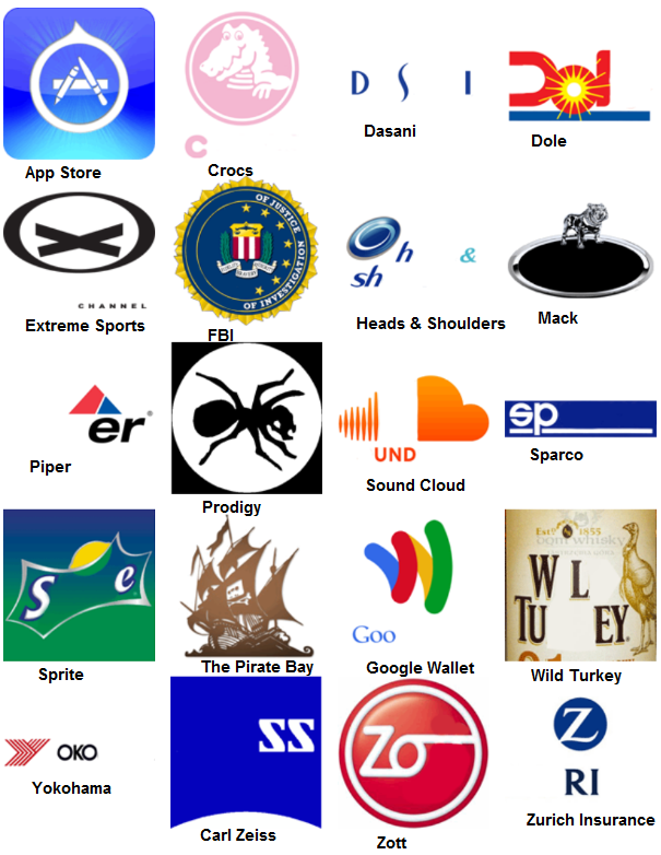 Level 15 Logo Quiz Answers