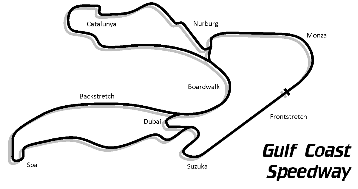 Gulf Coast Speedway | GP America Game Wikia | Fandom