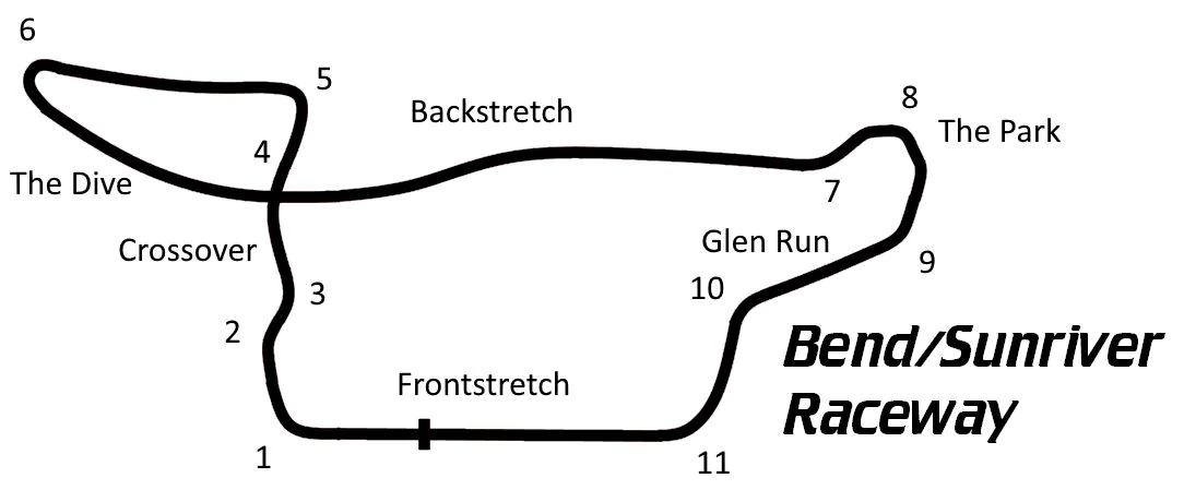 Bend/Sunriver Raceway | GP America Game Wikia | Fandom