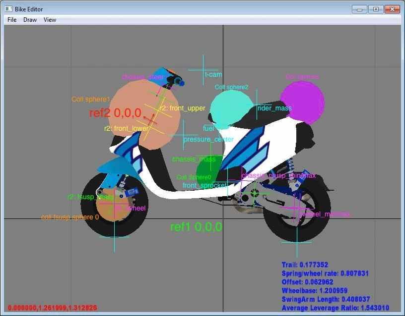 Geometry | GPBikes mods Wiki | Fandom