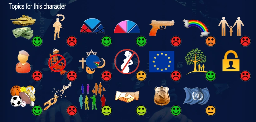 Totalitarian Extreme Left | GPS Wiki | Fandom