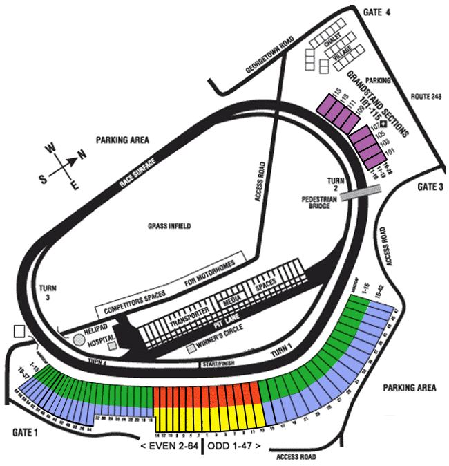 2019 Nazareth 225 | GR All Oval Championship Wiki | Fandom